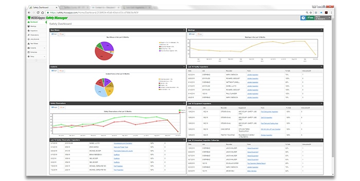4 Steps to a Successful Safety-Based Observation Program
